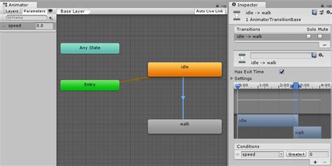 unity动画系统详解4：如何用代码控制动画？ setinteger csdn博客