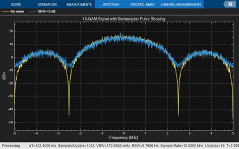 modulation with pulse shaping and filtering examples matlab and simulink mathworks españa
