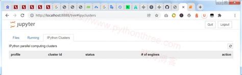 jupyter notebook仪表板 晓得博客 jupyter notebook教程
