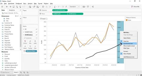 Tableau Line Charts Tutorial Prwatech