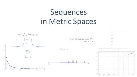 sequences in metric spaces deep mind