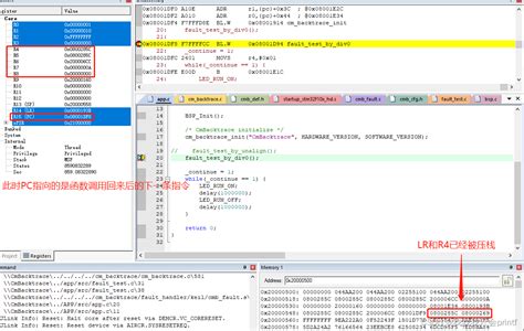 gcc stm32进阶详解之栈回溯 stm32栈回溯 csdn博客