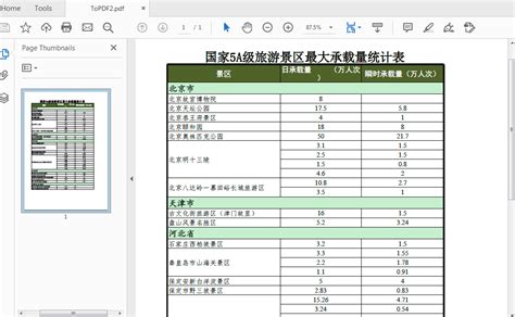 java 将excel转为pdf miao iteye博客