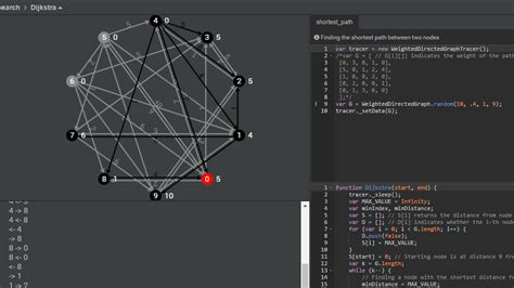 algorithm visualizer visualizza gli algoritmi atoolaweek