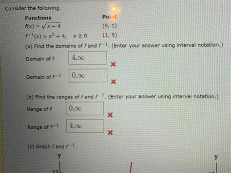 solved consider the following functions point f x x 4
