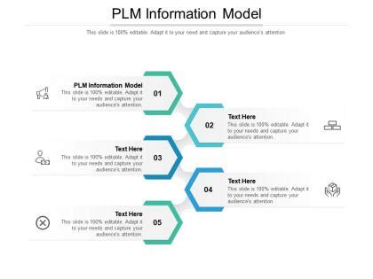 PLM Model PowerPoint Presentation And Slides PPT Example SlideTeam