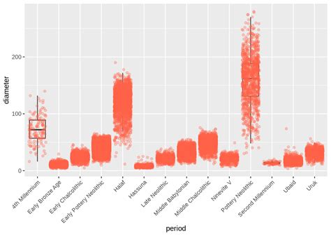 github sgratzlchartjs chart boxplot chartjs box plots and violin images