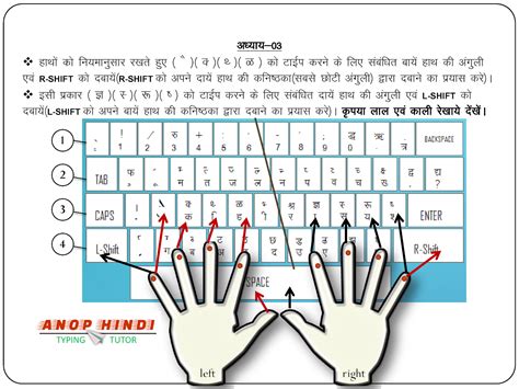 how to learn hindi typing in 30 days