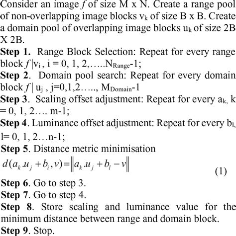 computational complexity of fractal image compression algorithm gupta 2020 iet image