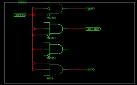 VHDL Coding Tips And Tricks Simple 1 4 Demultiplexer Using Case