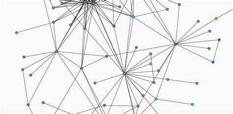 d3 js force directed graph reduce edge crossings by m