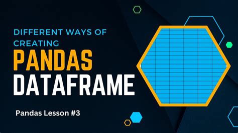 Working With Pandas Dataframe How To Create Dataframes In Pandas