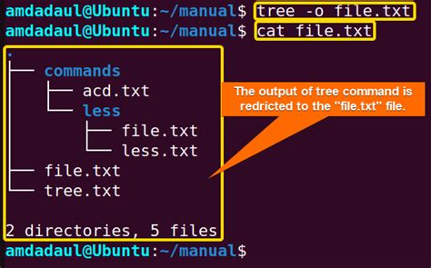 The Tree Command In Linux 12 Practical Examples LinuxSimply