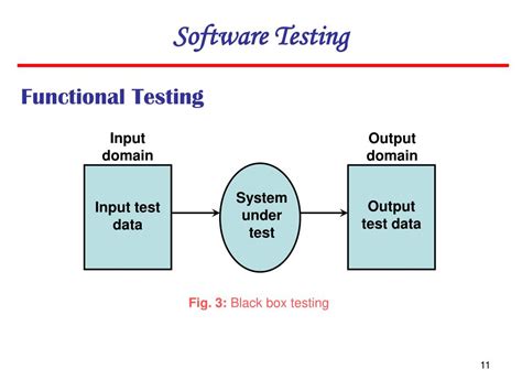 ppt software testing powerpoint presentation free download id 3926885