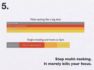 18 Hacks To Effective Time Management At Work WebWork