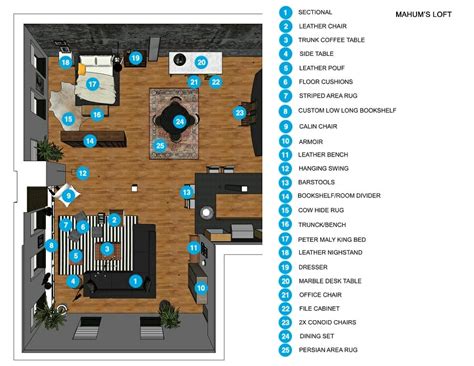 What Is Floor Plan Layout Infoupdate Org