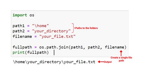 Os Path Join In Python Practical Guide With Examples Master Data