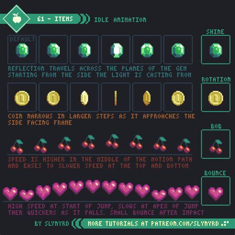 Slynyrd Is Creating Pixel Art And Tutorials Patreon Pixel Art Games