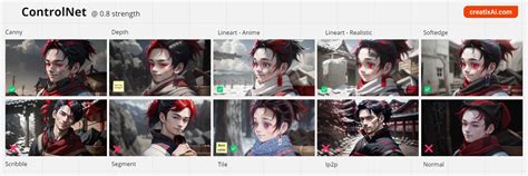 From Anime To Real Characters In Stable Diffusion 3 Ways How To Turn