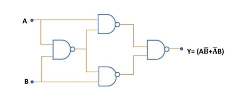 nand circuit diagram only