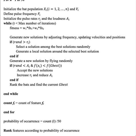 the multi objective binary bat algorithm download scientific diagram