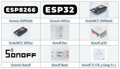 instalación y primer uso de esphome en home assistant tecnotizate