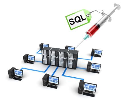 sql injection attack using sqlmap tool by radeel ahmad apr 2024 medium