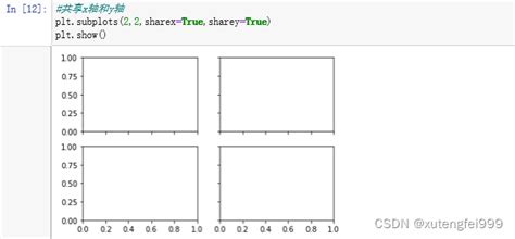 matplotlib之绘制多图 matplotlib 多图 csdn博客
