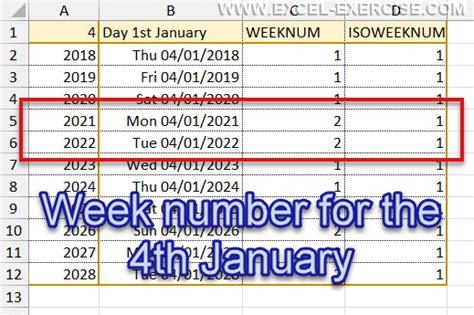 How To Calculate The Week Number In Excel