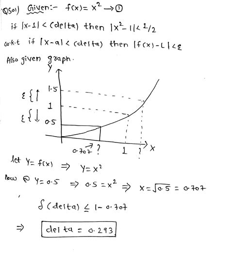 use the given graph of f x x2 to find a number δ such that if x − 1 use the given graph of