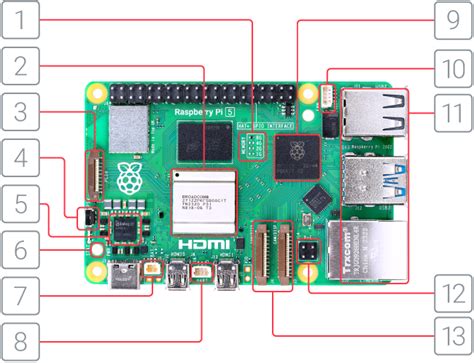 Raspberry Pi Gb Botland Robotic Shop