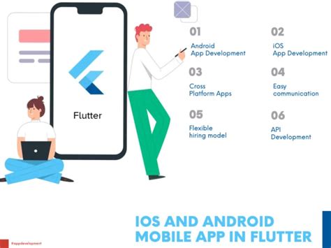 Develop Ios And Android Mobile App In Flutter By Parmendrasingh Fiverr