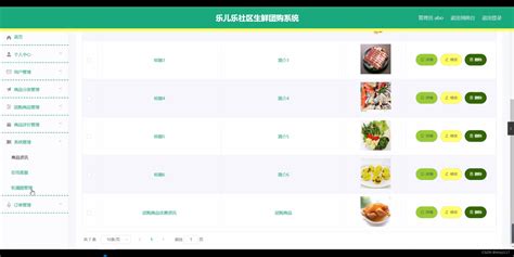 java计算机毕业设计乐儿乐社区生鲜团购系统（附源码、数据库） 乐鲜生活电子商务平台毕设 csdn博客