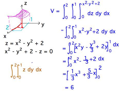 geneseo math 223 03 triple integrals