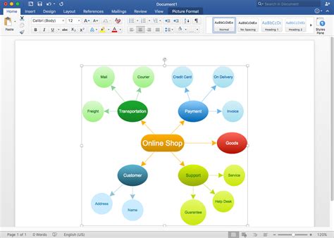 Create A Concept Map In Word Map