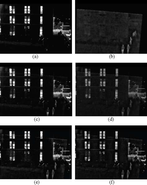figure 2 from salient infrared target and visible image fusion based on morphological