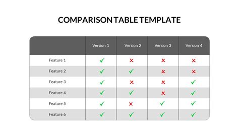 Comparison Matrix Tables Presentation Template SlideKit