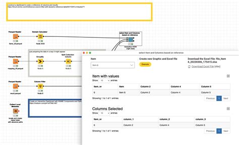 knime for web dashboard knime analytics platform knime community forum