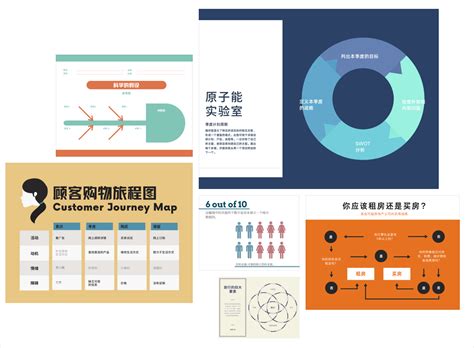 图表制作免费在线图表制作工具 图表生成器 Canva可画