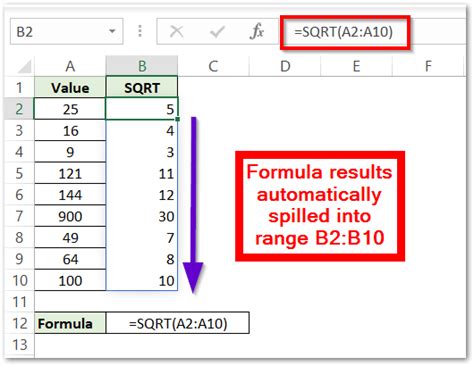 applications of sqrt function in excel excel unlocked