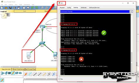 How To Configure RIP Version 1 On Packet Tracer RIPv1
