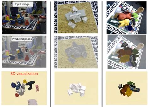 how reproducing lmo multi view results · issue 56 · ylabbe cosypose · github