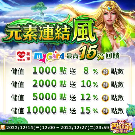 包你發娛樂城 元素連結 風新登場Mycard儲值回饋送