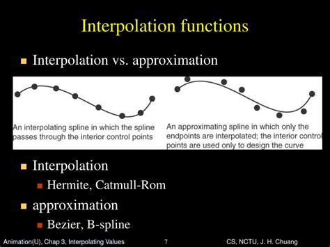 ppt chap 3 interpolating values powerpoint presentation free download id 2449427
