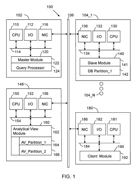 apparatus and method for query processing using analytical view partitions and database
