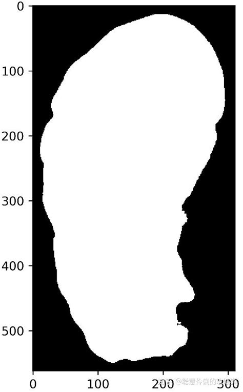 opencv python 形态学处理之膨胀操作 知乎