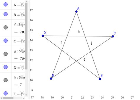 Star Polygons GeoGebra