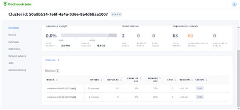 How To Install CockroachDB Cluster On CentOS 8 CentLinux