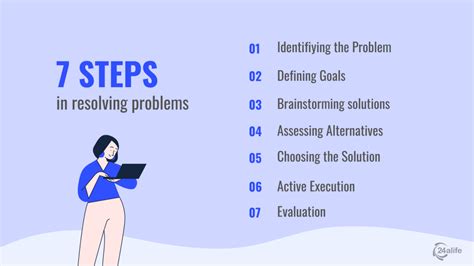 7 steps for effective problem solving 24alife