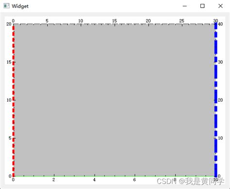 qcustomplot笔记 二 之qcustomplot 坐标轴属性设置 自定義qcustomplot csdn博客
